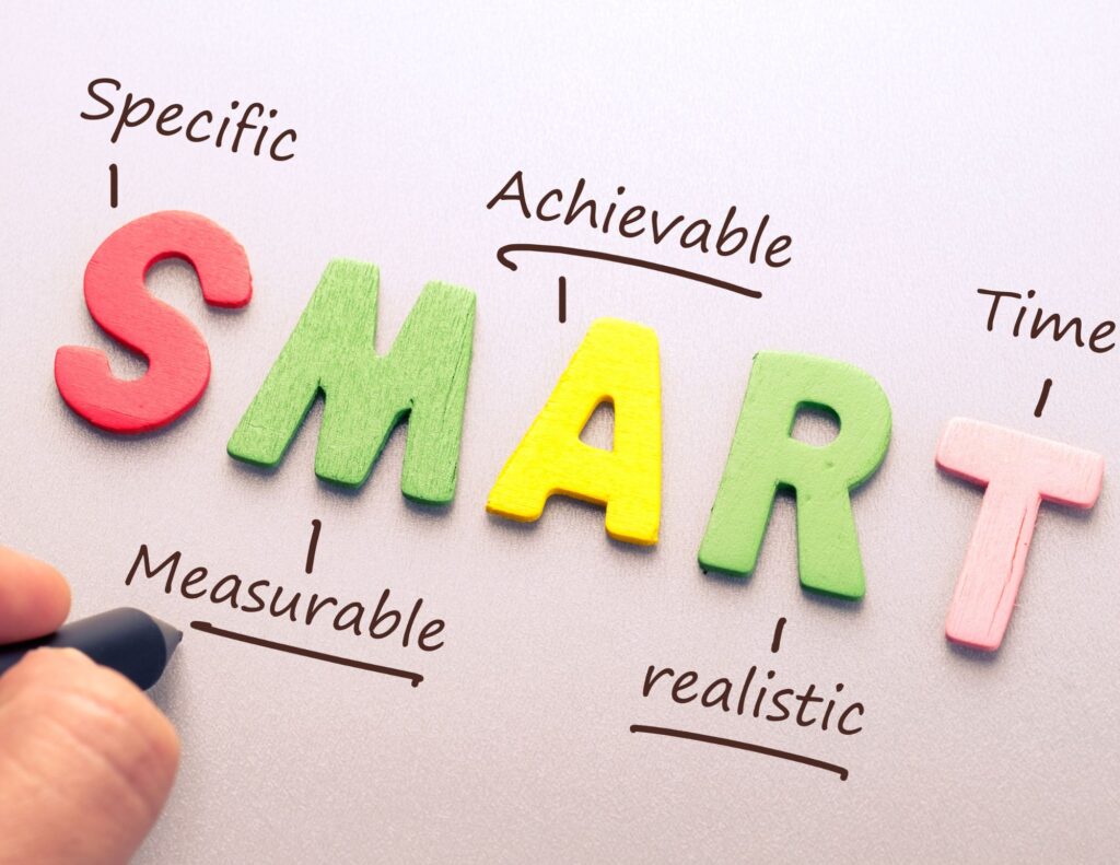 Setting Measurable Goals - KW Exeter